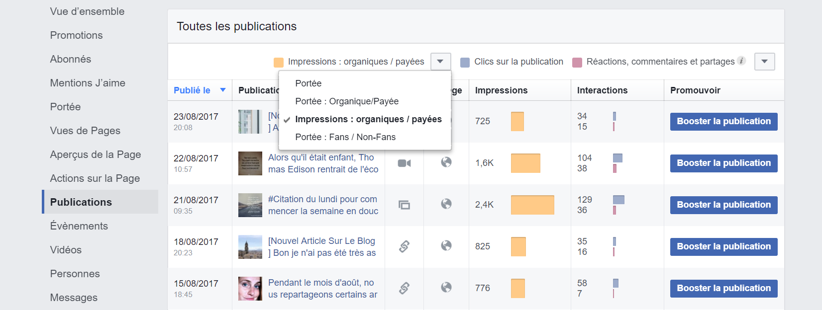 Les 10 statistiques Facebook que chaque entreprise doit suivre